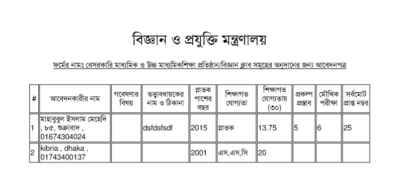 Multi-language problem · Issue #1349 · dompdf/dompdf · GitHub