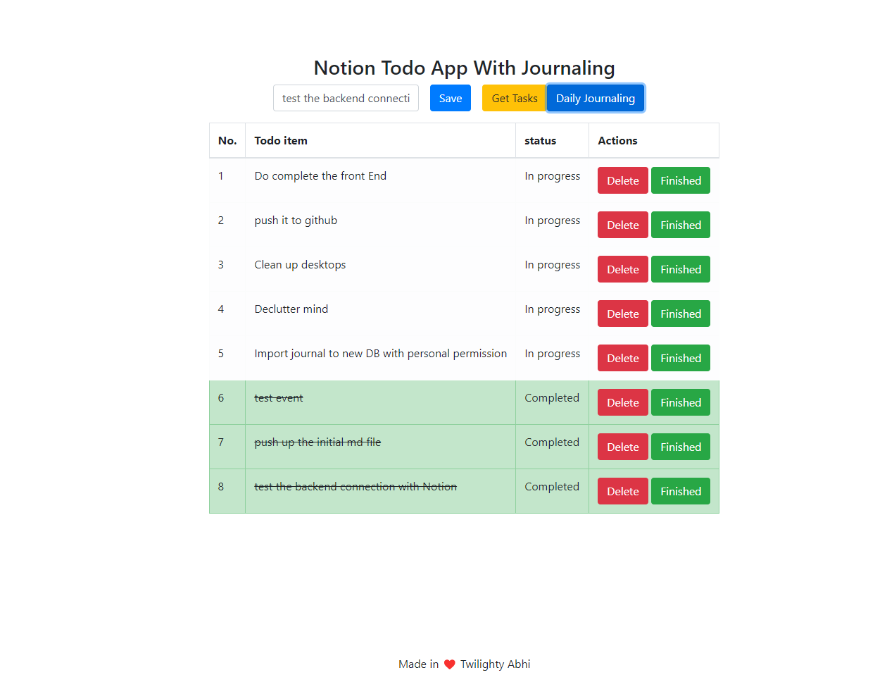 GitHub - twilighty-abhi/Notioneering: A TinkerHub SHN project repo, based on the Notion API