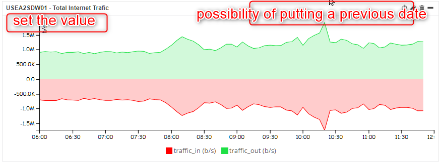Improved on Centreon Dashboard · Issue #2741 · centreon/centreon-plugins · GitHub