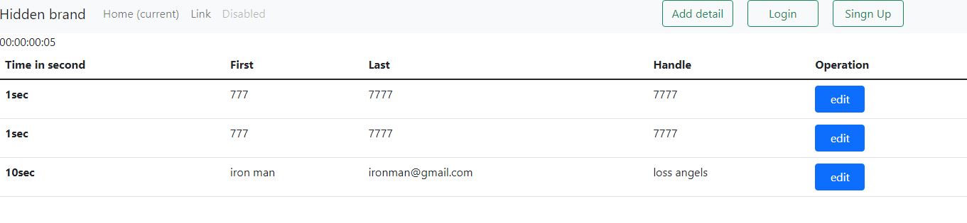 GitHub - sangam123gupta/Task-Scheduler: Task Scheduler