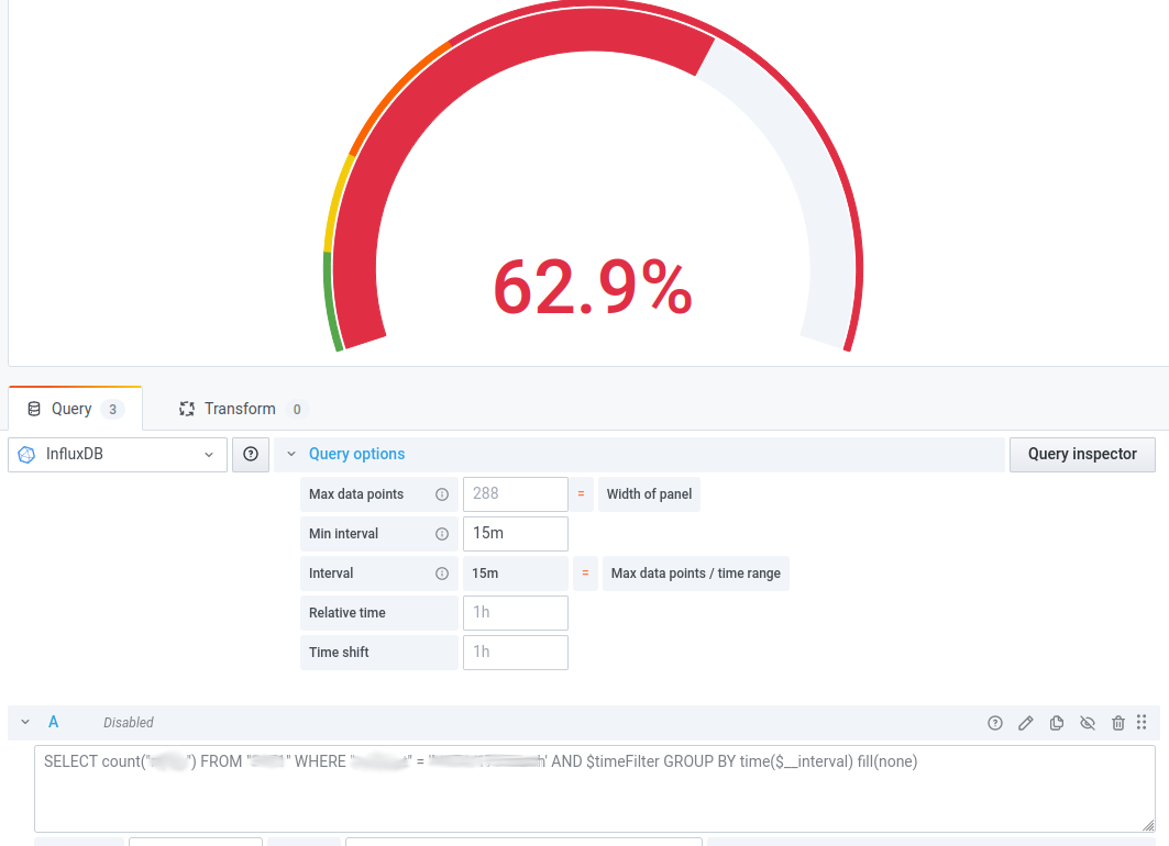 Min Interval Is Ignored In Influxdb Query When Using Expressions · Issue 34566 · Grafana