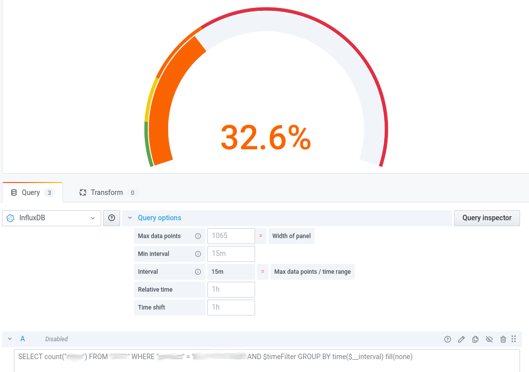 Min Interval is ignored in InfluxDB Query when using Expressions · Issue #34566 · grafana ...