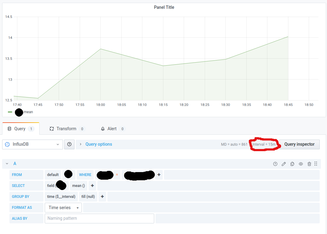 Min Interval is ignored in InfluxDB Query when using Expressions · Issue #34566 · grafana ...