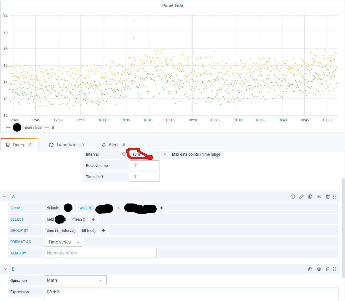 Min Interval is ignored in InfluxDB Query when using Expressions · Issue #34566 · grafana ...