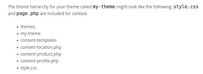 Theme Handbook: hierarchy is shown as a bulleted list · Issue #286 · WordPress/Documentation ...