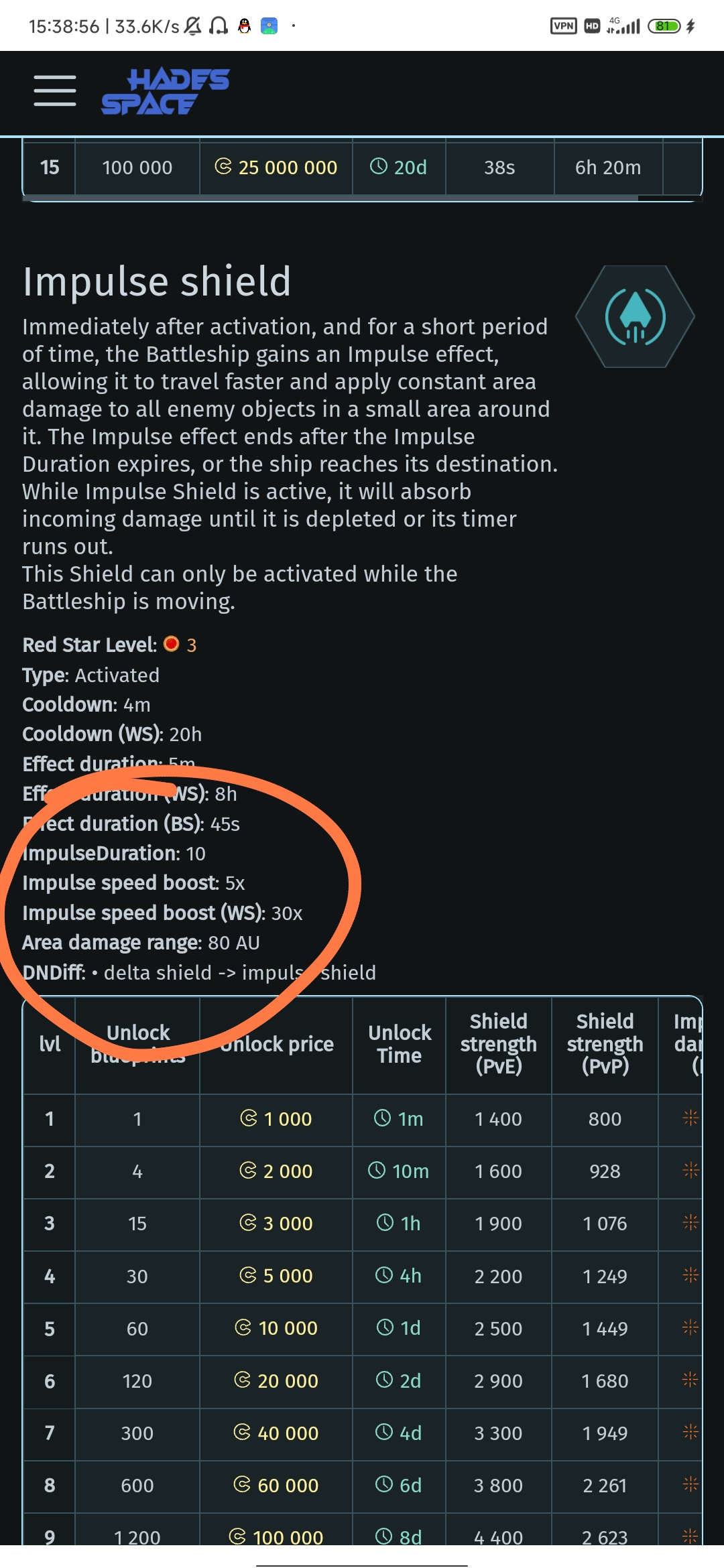 Incorrect data for Impulse Shield · Issue #33 · userXinos/HadesSpace · GitHub