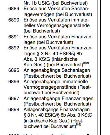 Import CSV file directly from the command line · Issue #2589 · sqlitebrowser/sqlitebrowser · GitHub