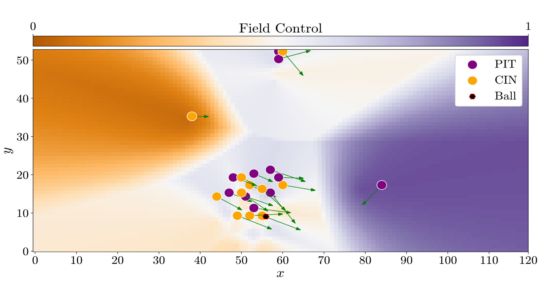 GitHub - nik262/NFL-DATA-SCIENCE-PROJECT