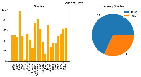GitHub - monazza-qk92/Matplotlib-Visualize-data: Microsoft Ignite AI ... GitHub - monazza-qk92/Matplotlib-Visualize-data: Microsoft Ignite AI ...