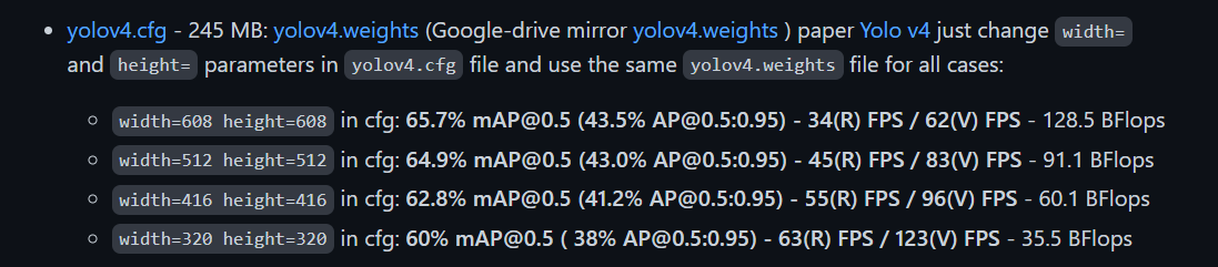 GitHub - luqmancrit/Customer-Detection-and-Tracking: Customer Detection and Tracking using ...