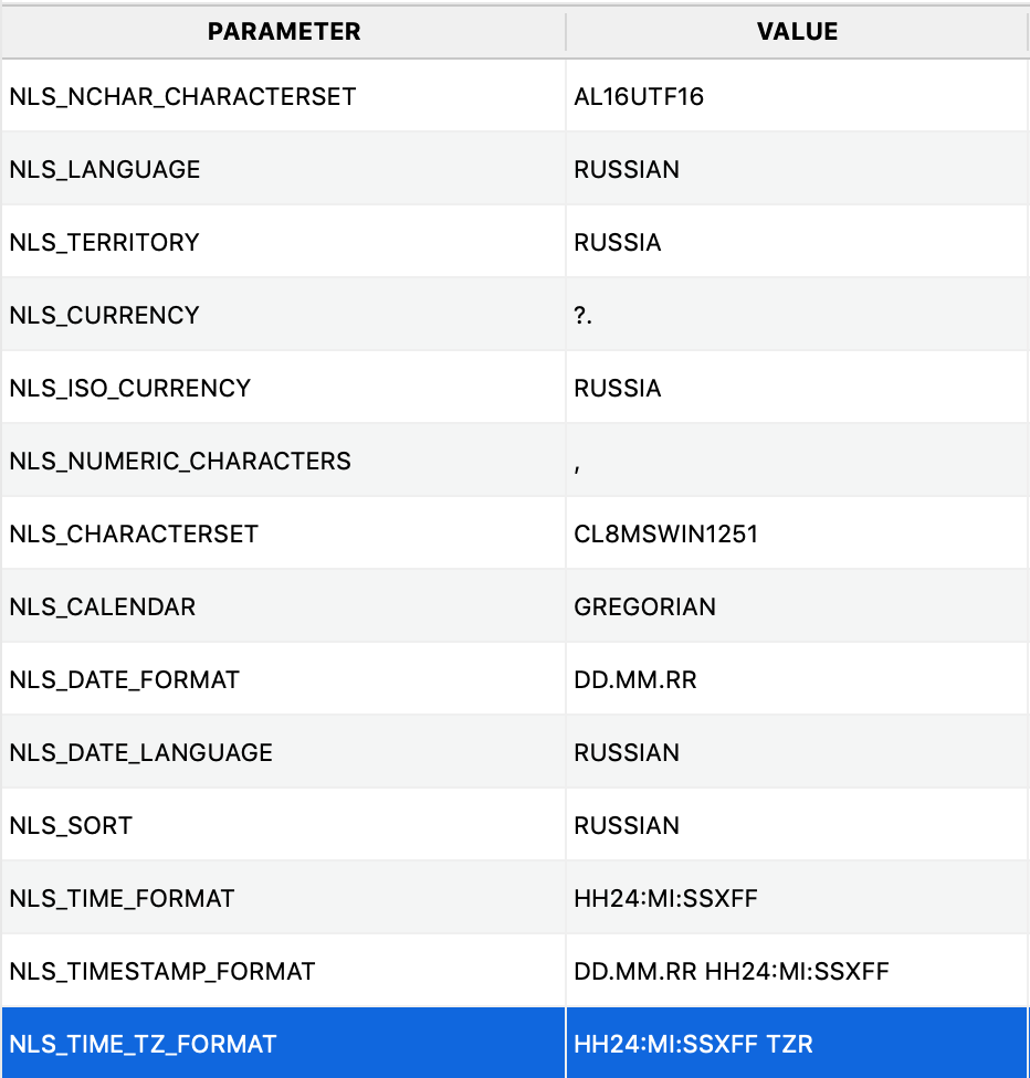 Add support for Oracle · Issue #226 · TablePlus/TablePlus · GitHub