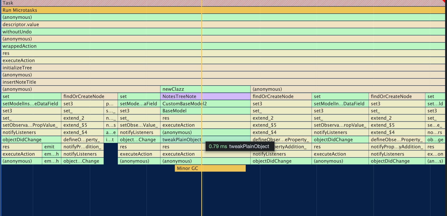 How mobx-keystone could be optimized? · Issue #412 · xaviergonz/mobx-keystone · GitHub