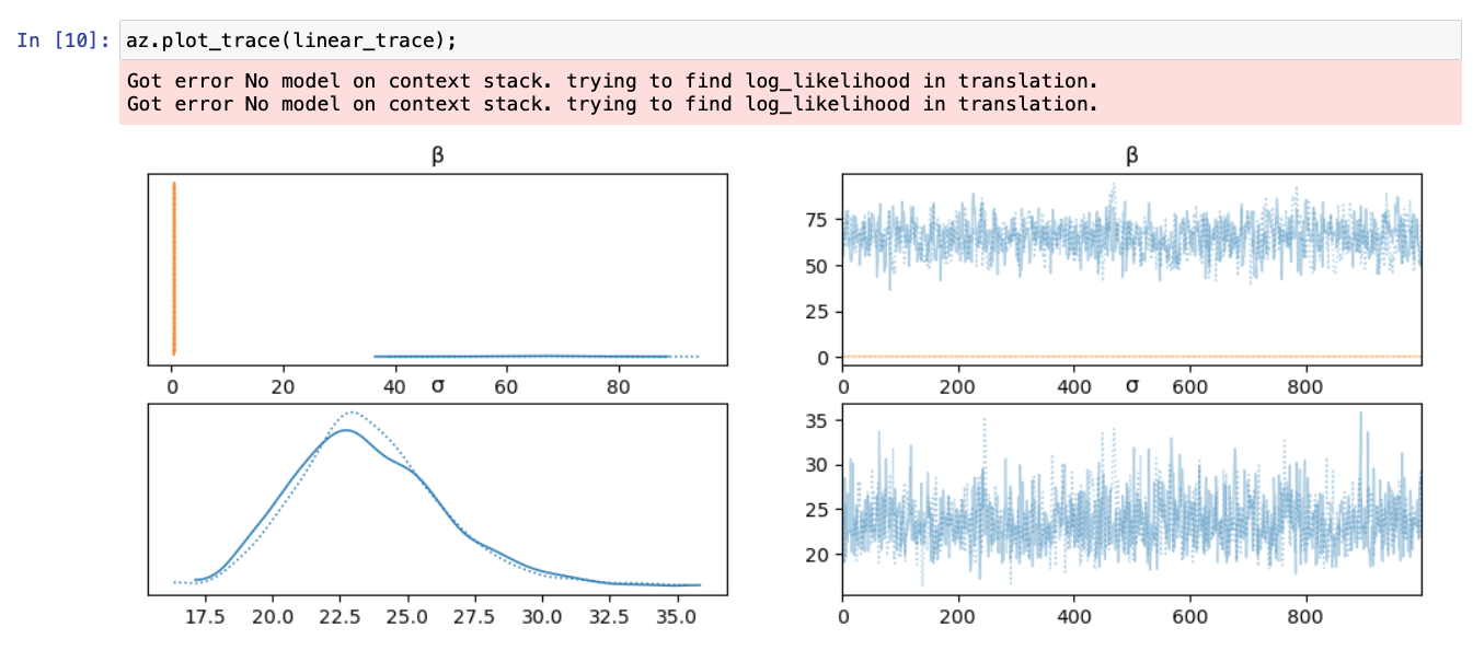 'Got error No model on context stack' warning running spawning salmon notebook · Issue #6 ...