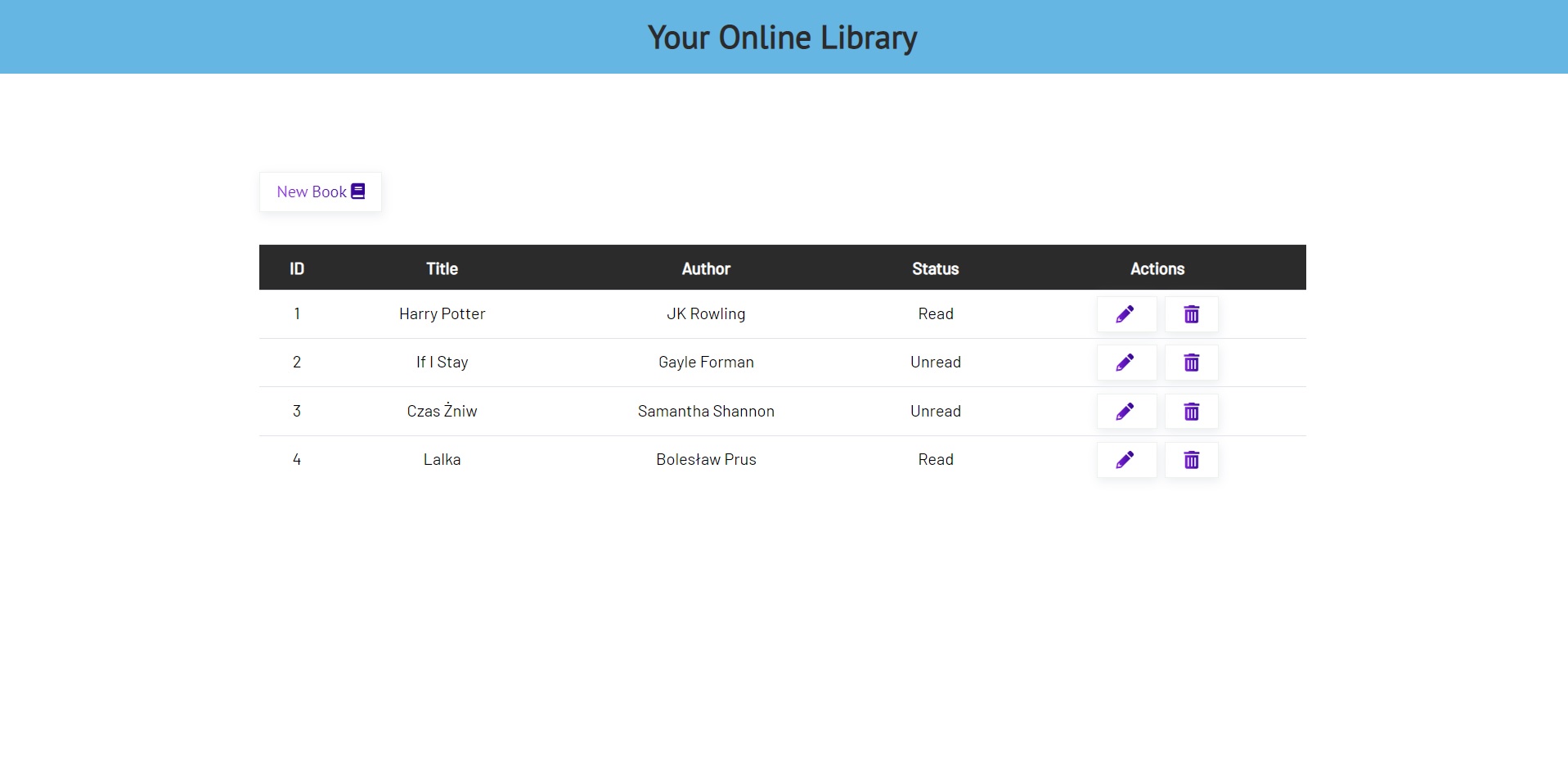 GitHub - danielpietruszynski/booksApp-Api