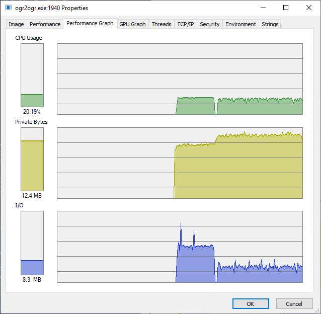 Erreur PostGIS/shp2pgsql avec la derniere livraison · Issue #58 · datagouv/cadastre · GitHub