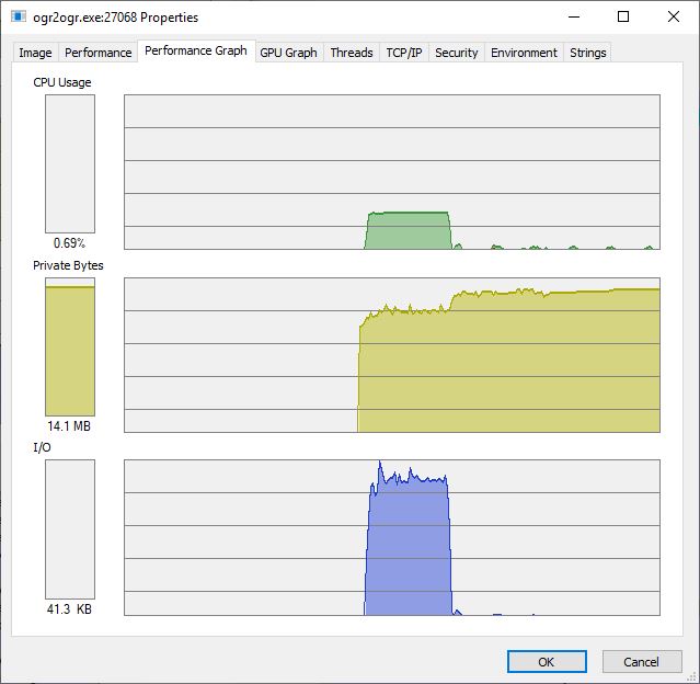 Erreur PostGIS/shp2pgsql avec la derniere livraison · Issue #58 · datagouv/cadastre · GitHub