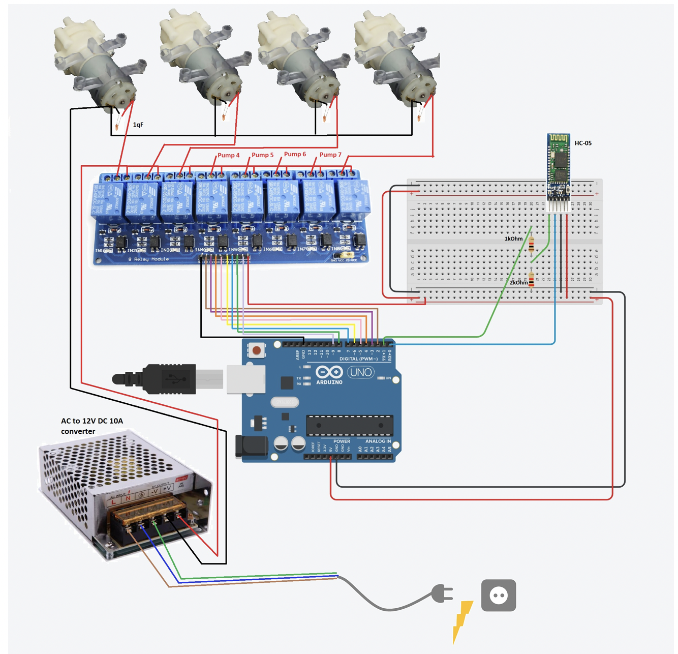 GitHub - Taylor-Patterson/Get-Your-Drink-On: This is the final project for CS207 through the ...