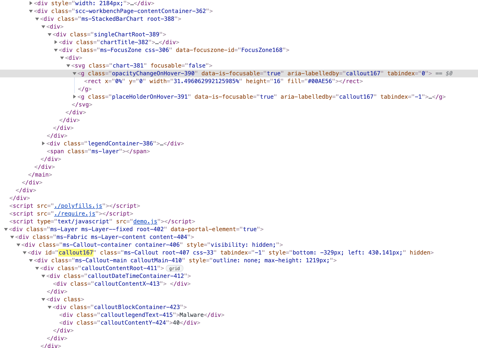 MultiStackedBarChart - screen reader reads wrong data on tab key press ...