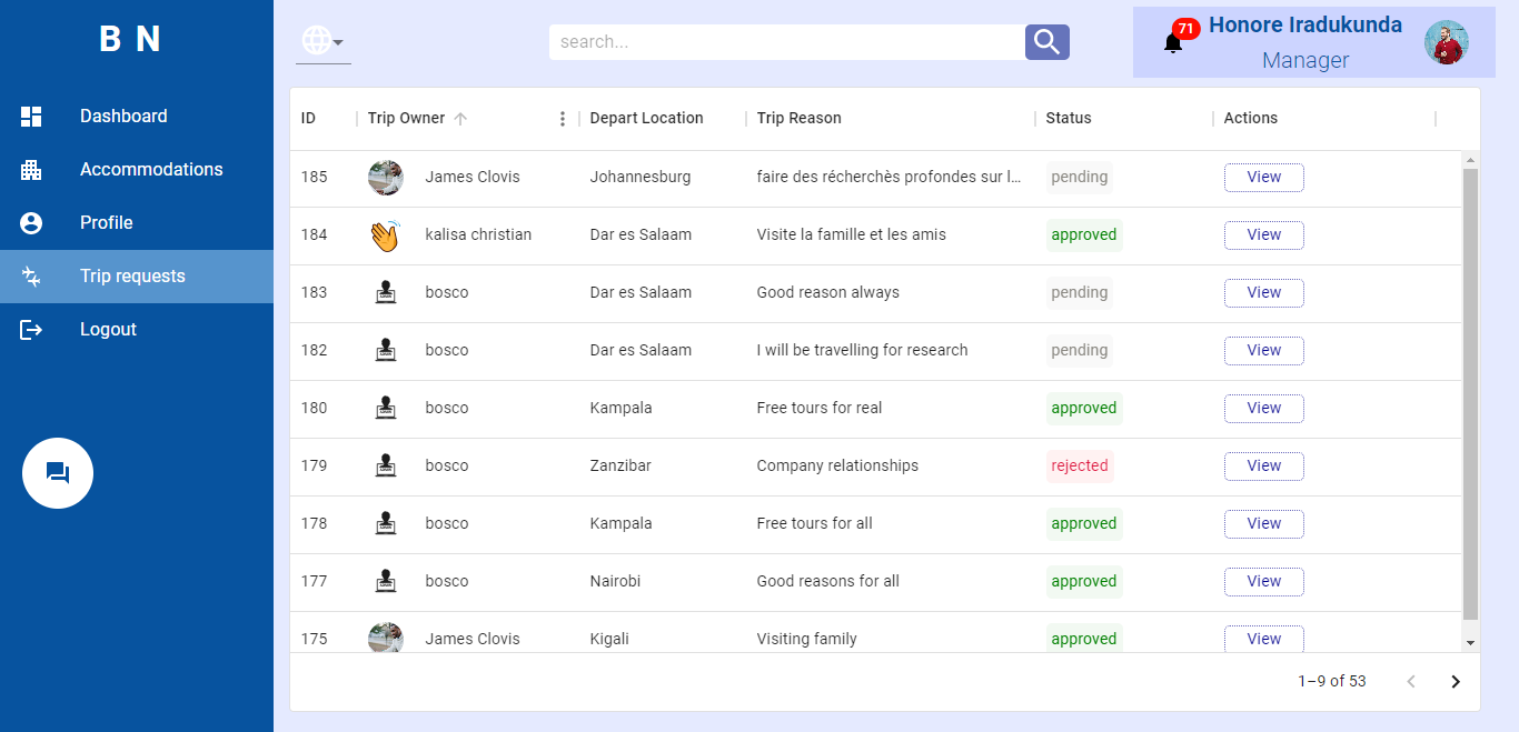 GitHub - ihonore/barefoot-nomad-fe