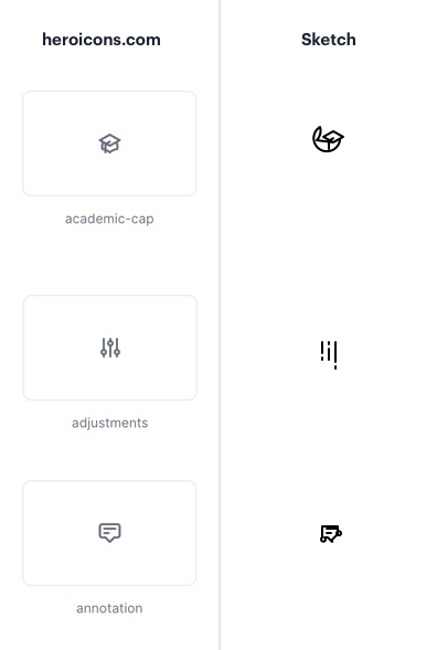 Icons are broken in Sketch · Issue #132 · tailwindlabs/heroicons · GitHub