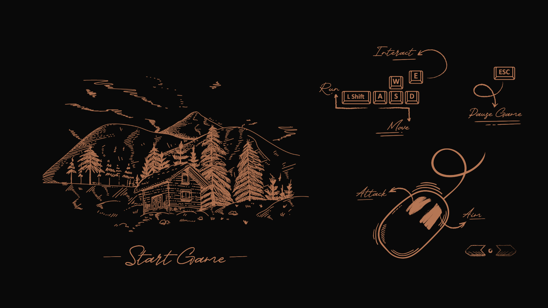 Github Turkayyldz Sg001oyunprojesi