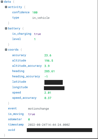 Changes to locationTemplate do not appear to be correctly applied. · Issue #1527 ...