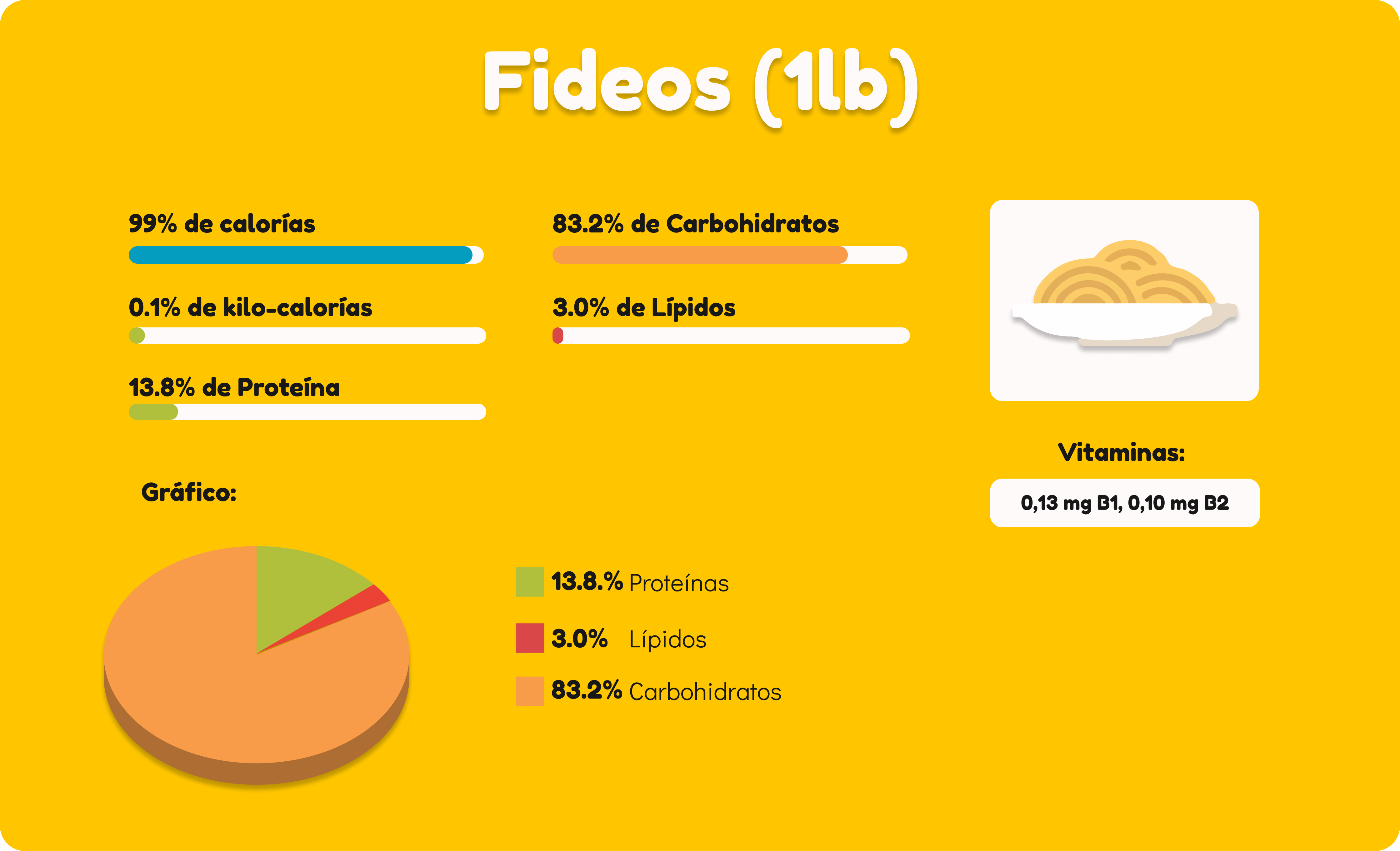 GitHub - KDMotta/HostingRecursos