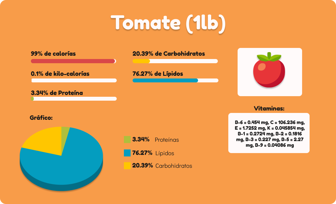 GitHub - KDMotta/HostingRecursos