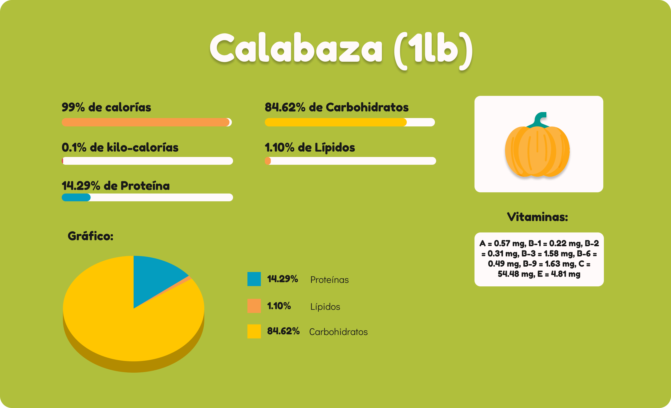 GitHub - KDMotta/HostingRecursos