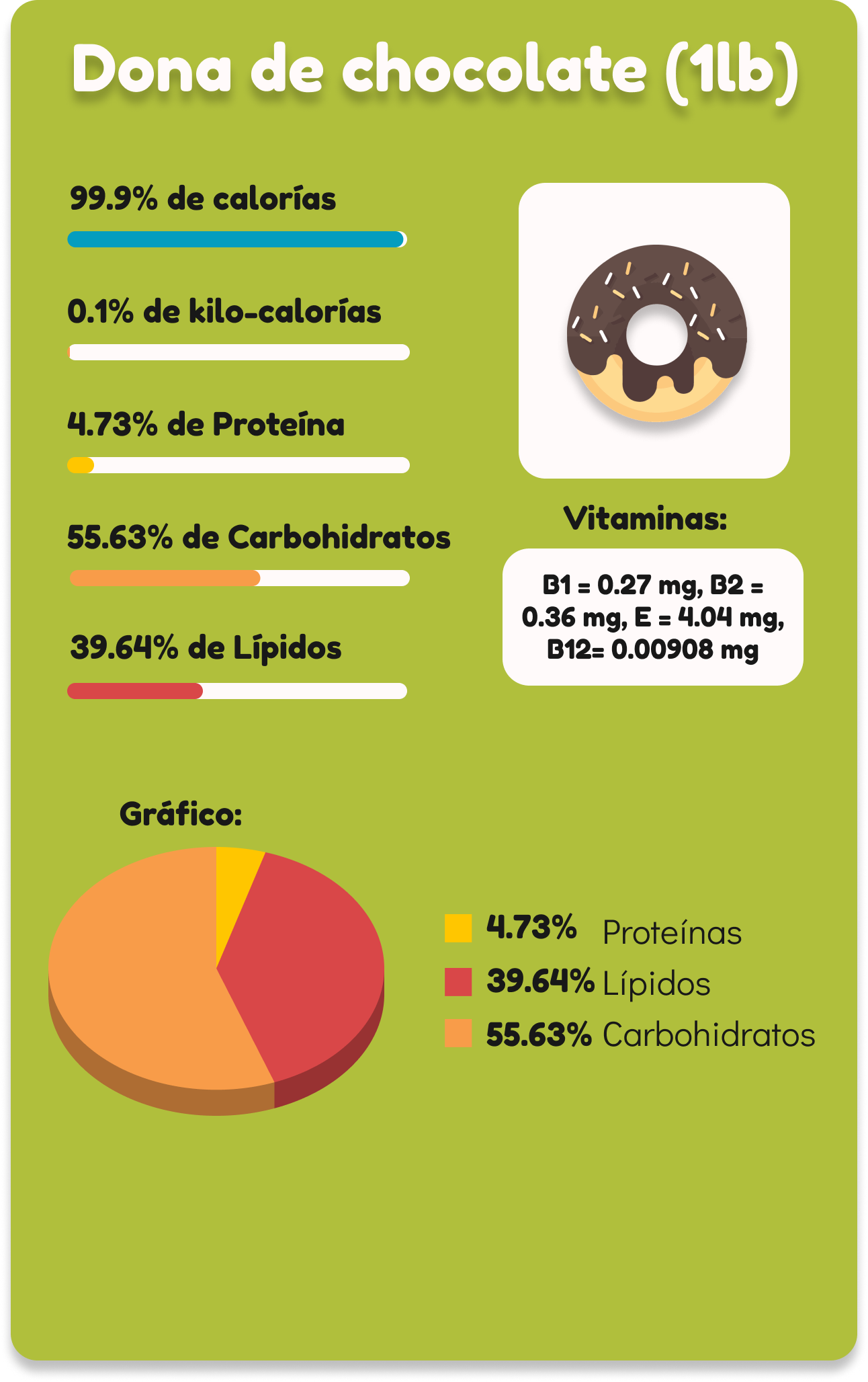 GitHub - KDMotta/HostingRecursos