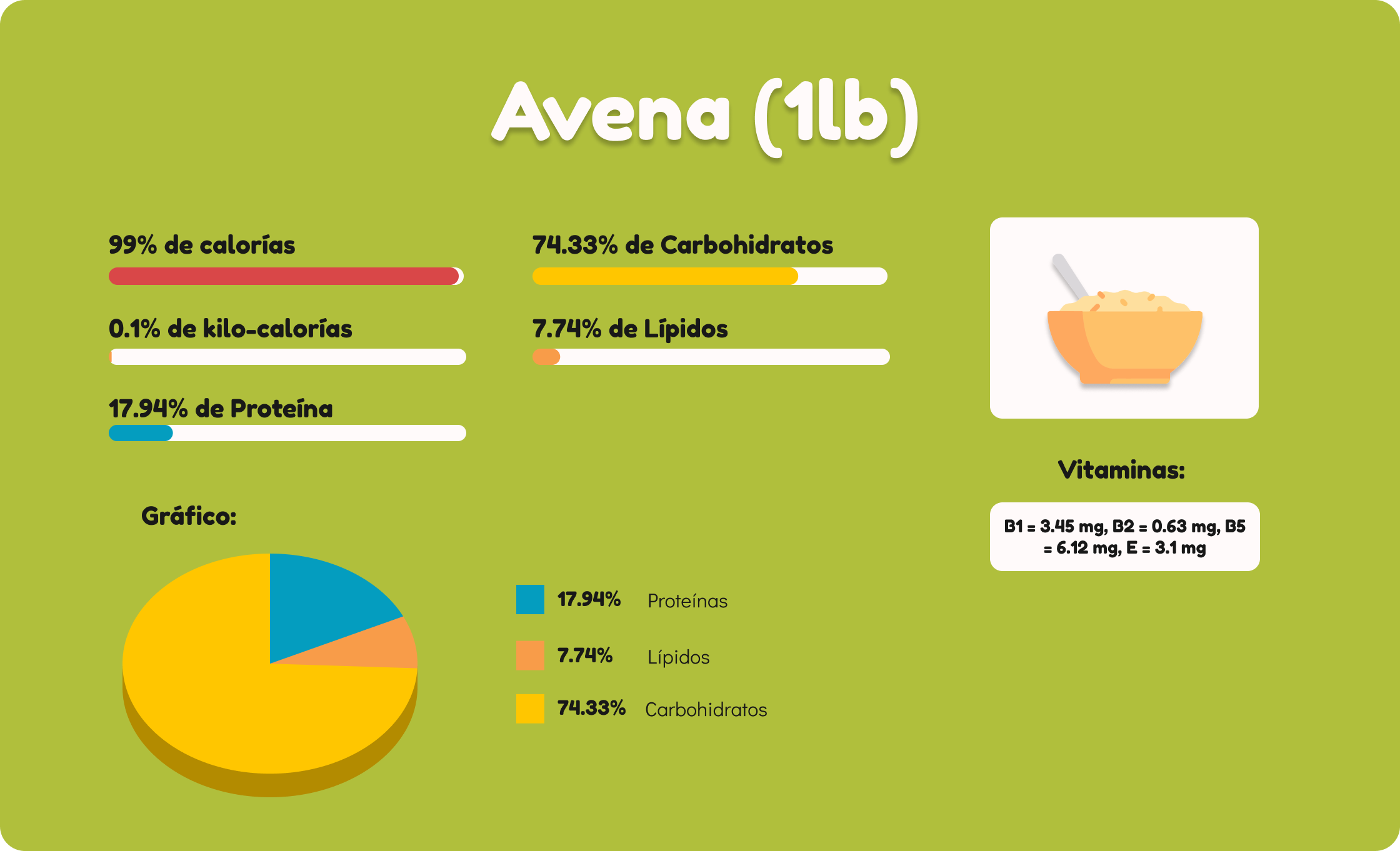 GitHub - KDMotta/HostingRecursos