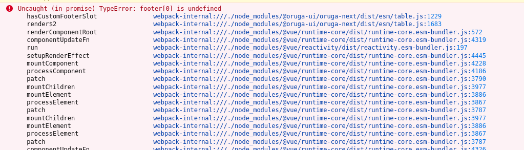 footer[0] is undefined in · Issue #208 · oruga-ui/oruga · GitHub