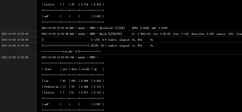 Only Part Of The Tensorboard Logging Is Tracked · Issue 527 · Allegroaiclearml · Github
