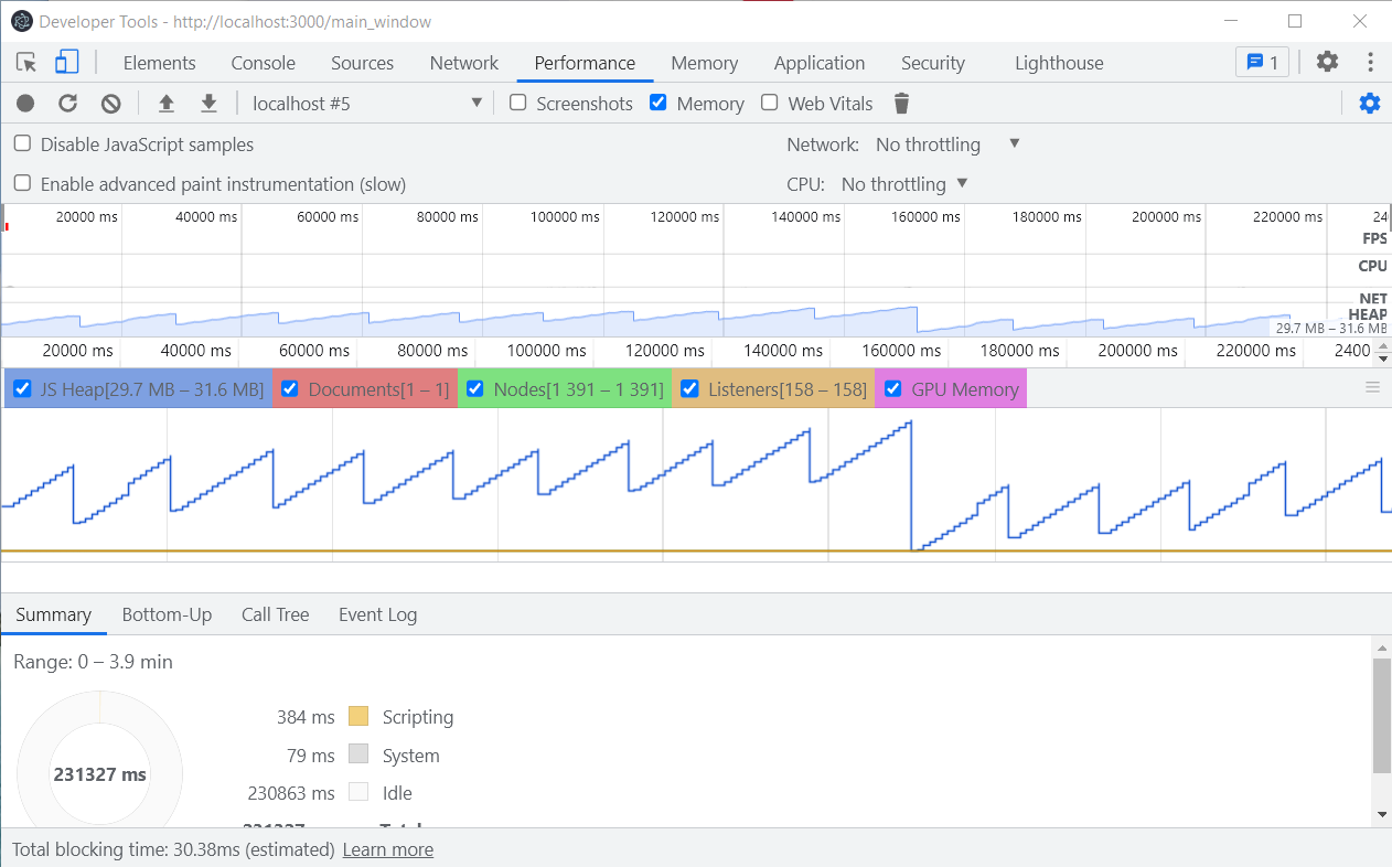 RTK Query, remove old cache · Issue #2253 · reduxjs/redux-toolkit · GitHub