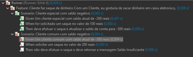 GitHub - estefogo/Testes_JUnit_Cucumber: Repositório do projeto de ...