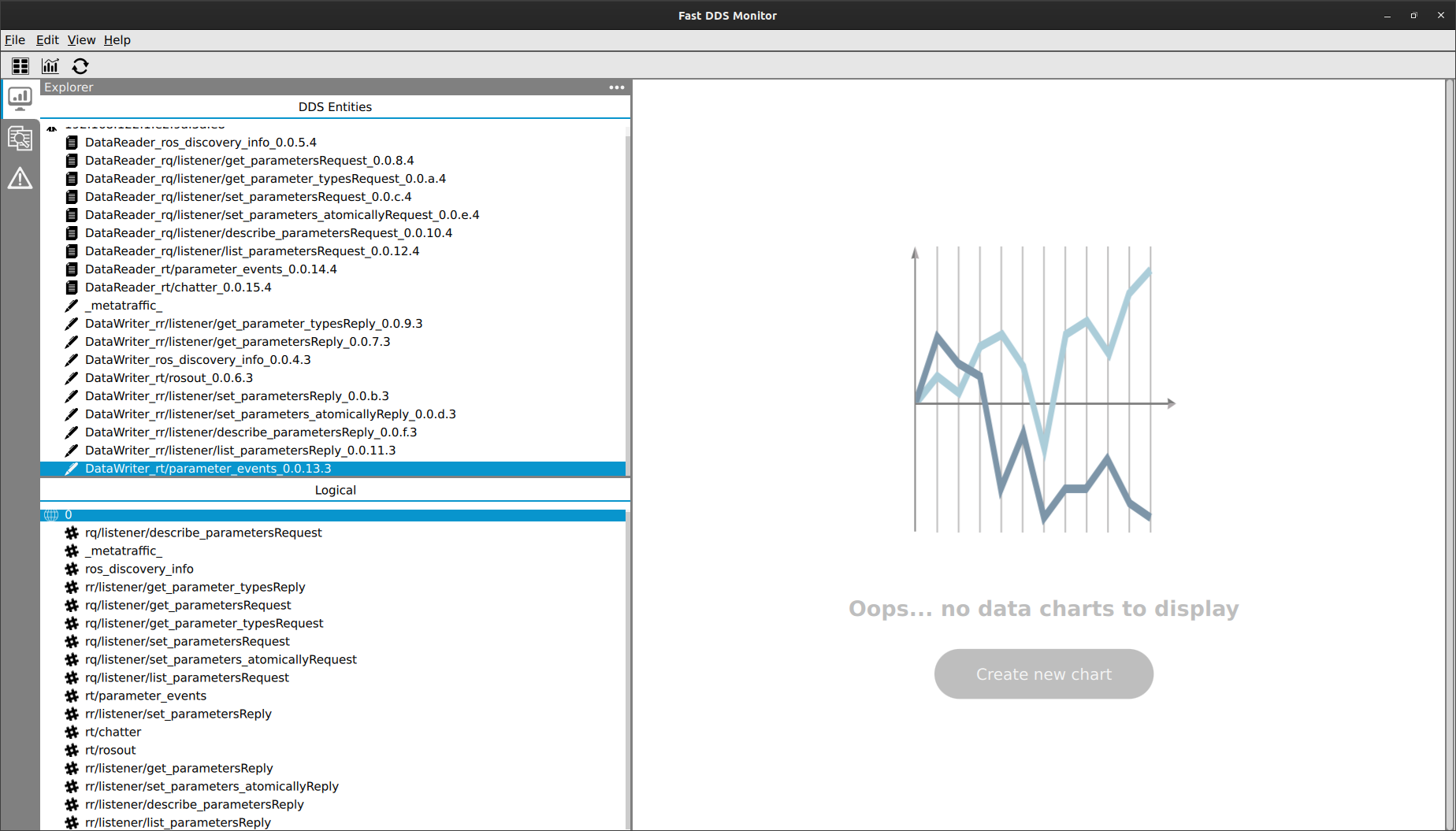 [16785] The more and more participants are created, CPU usage and ...