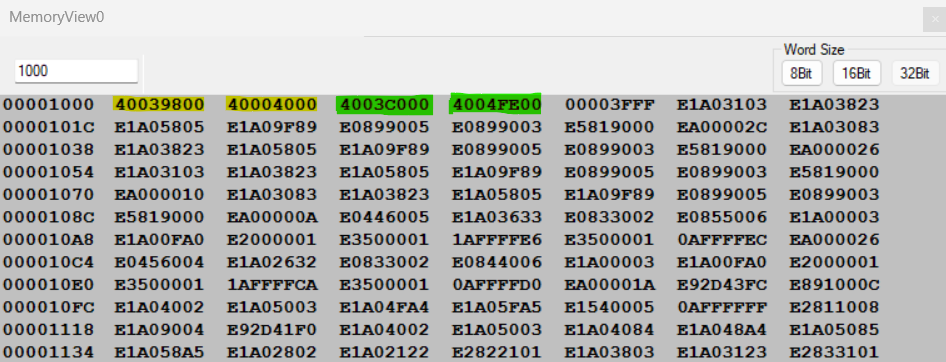 GitHub - aryanshukla7/Assembly-Code_ARM-SIM: Add and Multiply 2 32-bit numbers in a customized ...