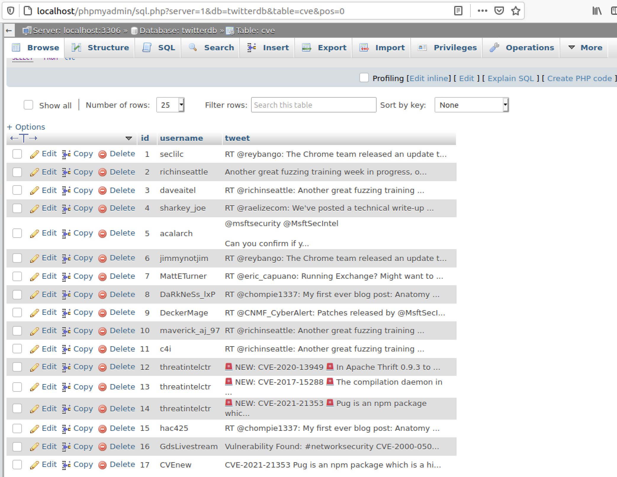 Github Chelsxntwitter Cve Mining Mining Cve Tweets From Twitter 3 Python Script Versions 0603