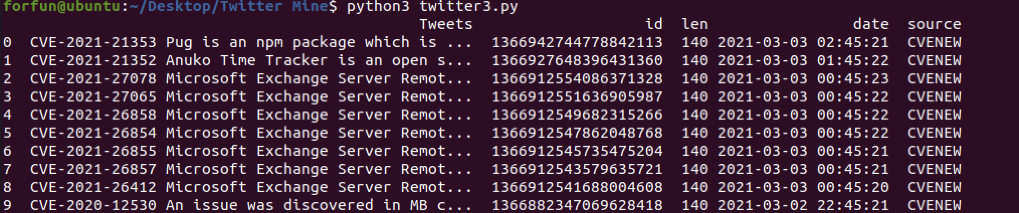 Github Chelsxntwitter Cve Mining Mining Cve Tweets From Twitter 3 Python Script Versions 1163