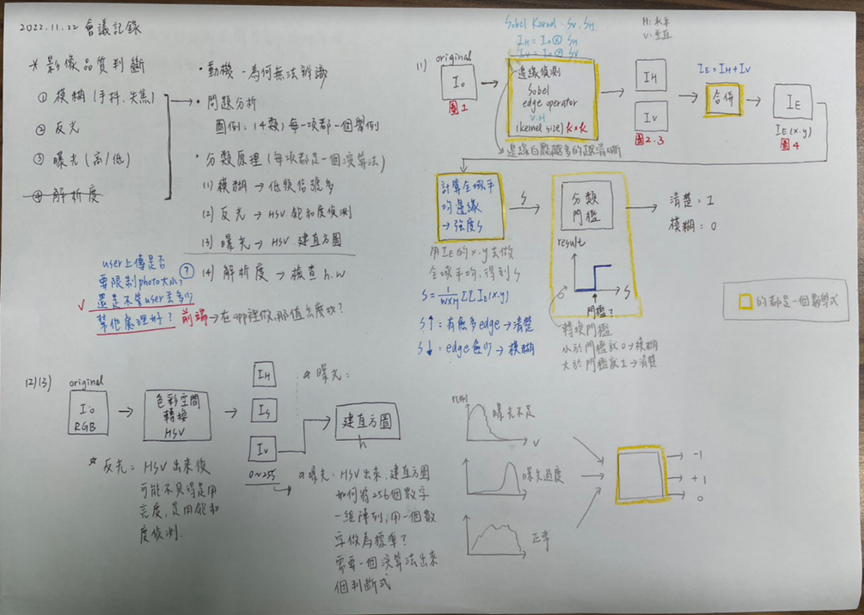 GitHub - QASSBB/Blur-Detection: 模糊偵測