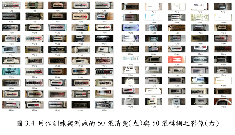 GitHub - QASSBB/Blur-Detection: 模糊偵測