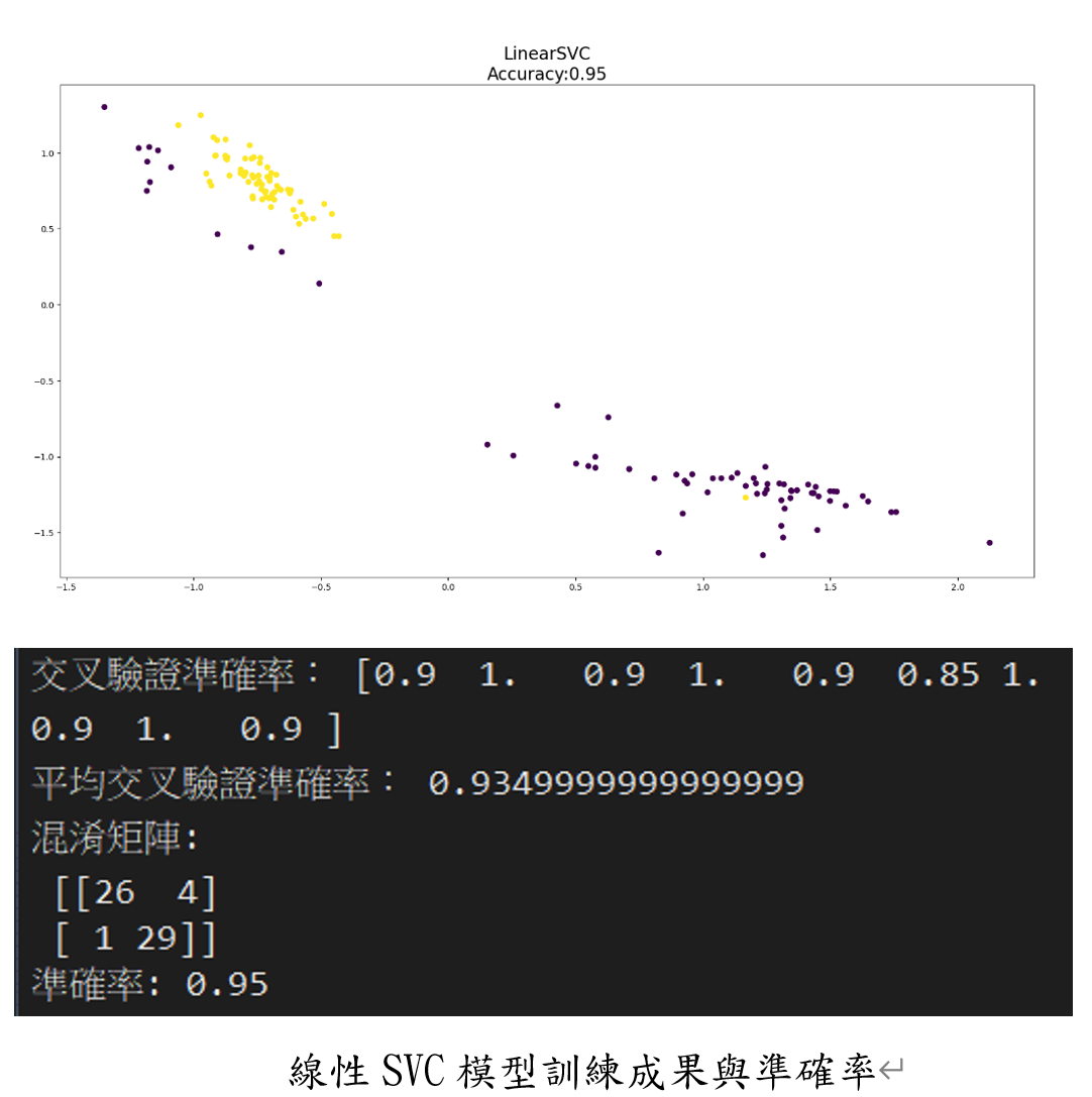GitHub - QASSBB/Blur-Detection: 模糊偵測