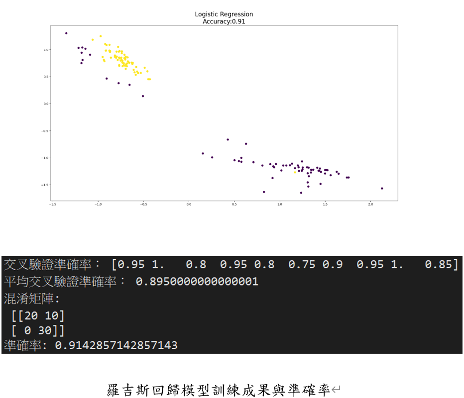 GitHub - QASSBB/Blur-Detection: 模糊偵測