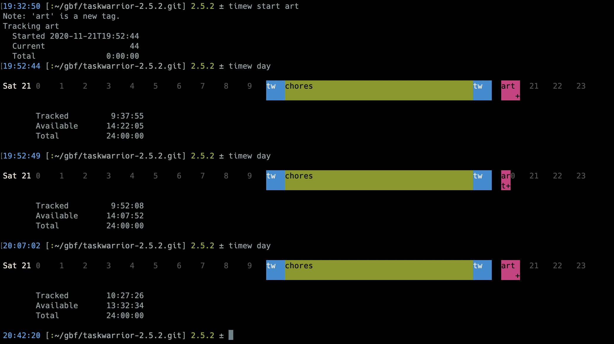 Chart bar moved backwards · Issue #400 · GothenburgBitFactory/timewarrior · GitHub