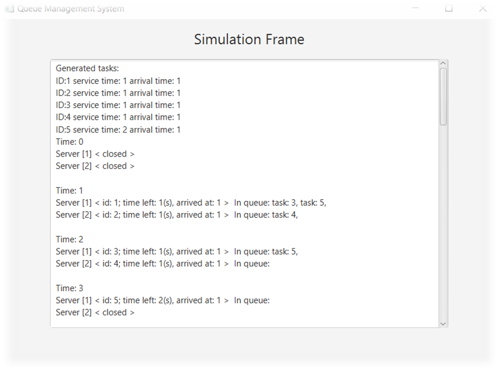 Github Teodoratat Queue Management System