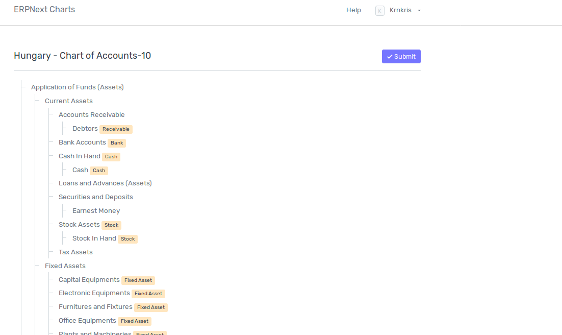Bugs in charts.erpnext.com · Issue #13126 · frappe/erpnext · GitHub