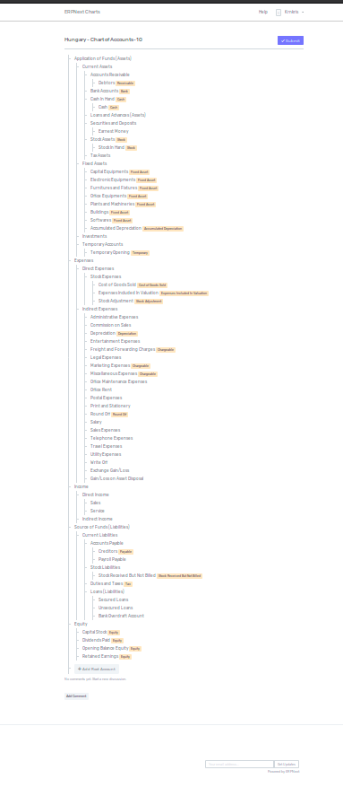 Bugs in charts.erpnext.com · Issue #13126 · frappe/erpnext · GitHub