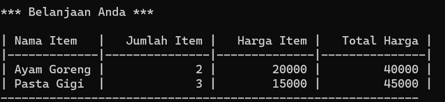 GitHub - AptaArkana/Python-Project-Pacmann-Super-Cashier: Sistem kasir ...