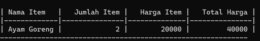 GitHub - AptaArkana/Python-Project-Pacmann-Super-Cashier: Sistem kasir ...