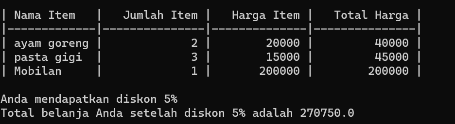 GitHub - AptaArkana/Python-Project-Pacmann-Super-Cashier: Sistem kasir ...